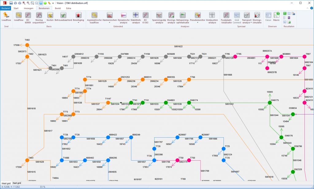 Vision Network Analysis - Phase to Phase