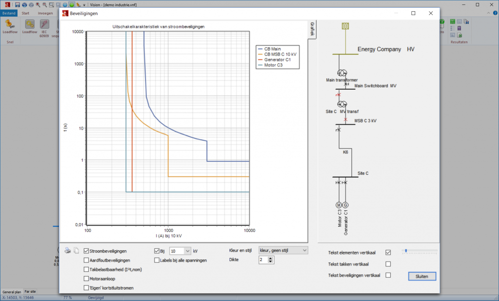 Vision Network Analysis - Phase to Phase