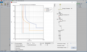 Vision Network Analysis - Phase to Phase