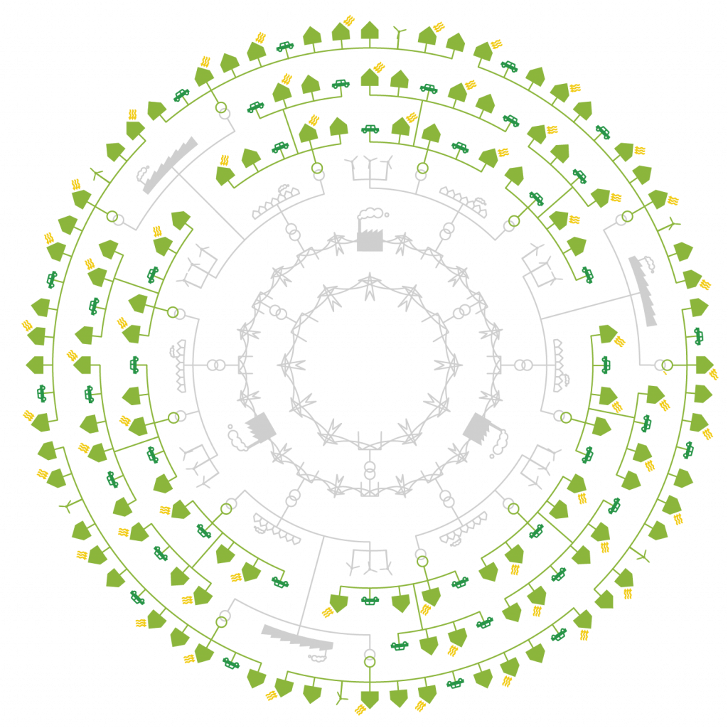 Gaia LV Network Design - Phase to Phase