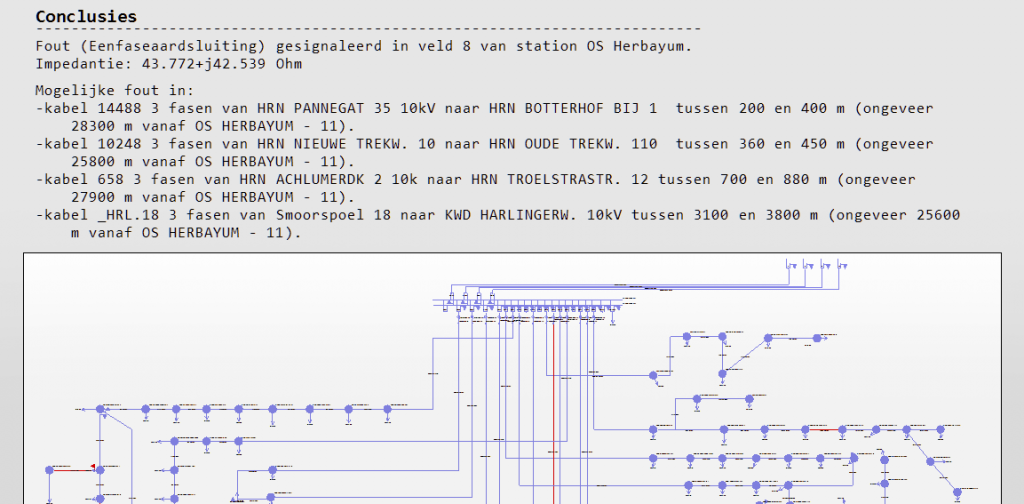 Vision Fault Finder - Phase to Phase